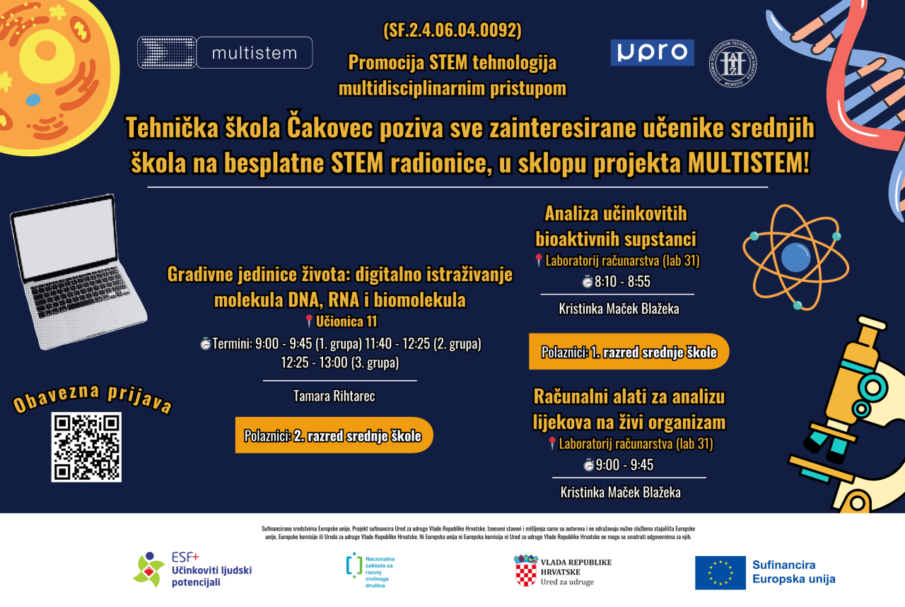 Poziv učenicima 1. i 2. razreda na MULTISTEM radionice - Tehnička škola Čakovec